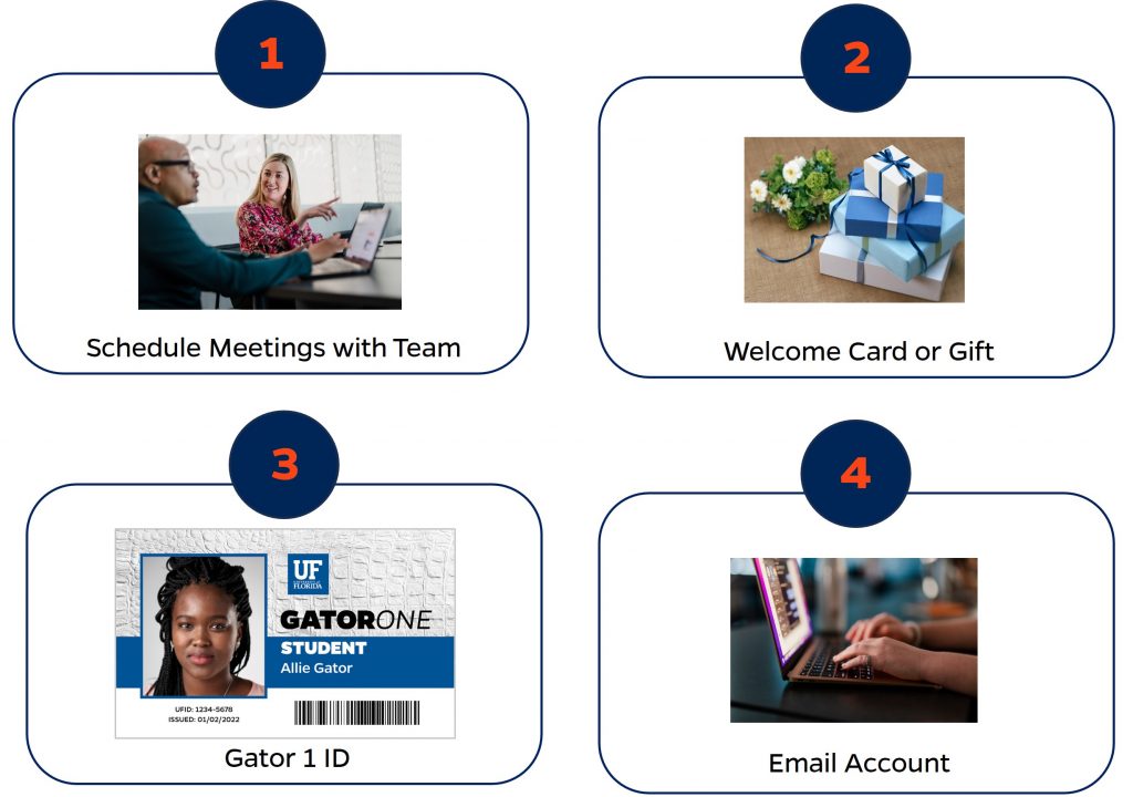 First-Day Checklist and Itinerary | Administrators